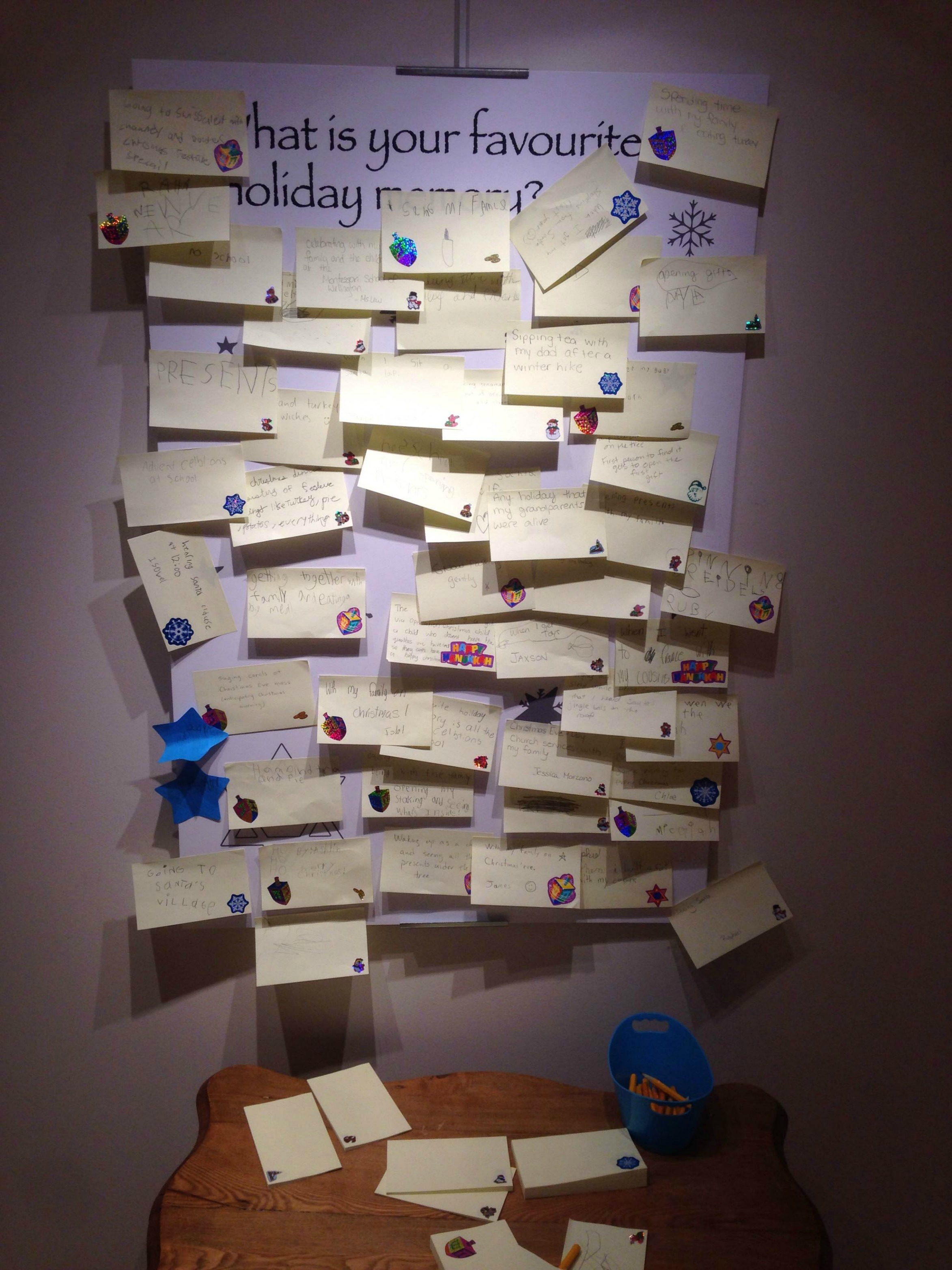 Favourite holiday memories from the community - Guelph Museums