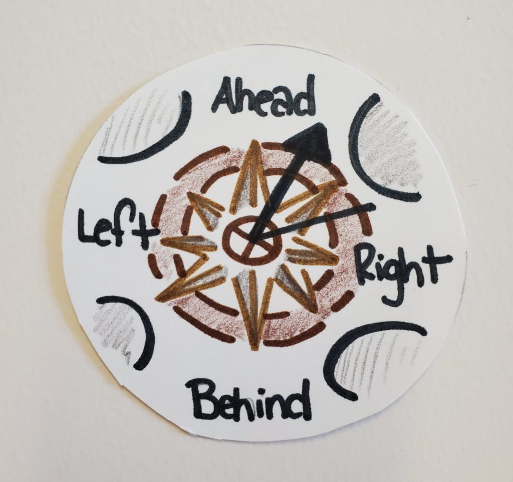 Lay of the Land - Make Your Own Compass - Guelph Museums