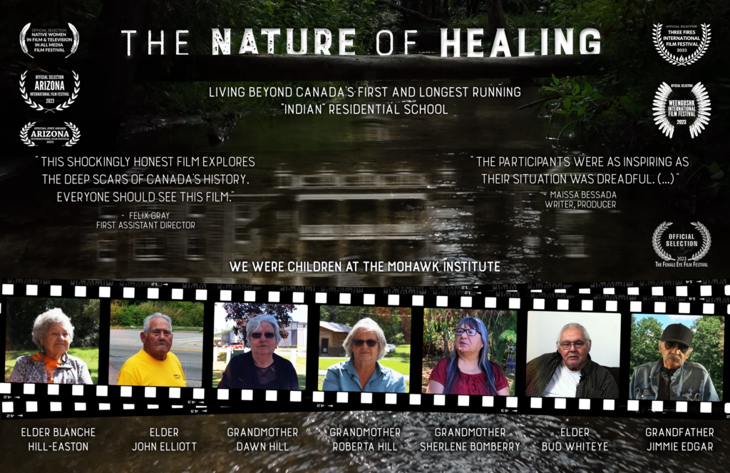 Film Screening: The Nature of Healing - Guelph Museums